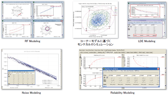 BSIMProPlus – 株式会社ジーダット