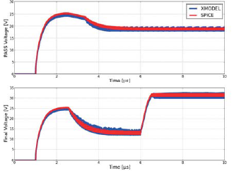 XMODEL – 株式会社ジーダット